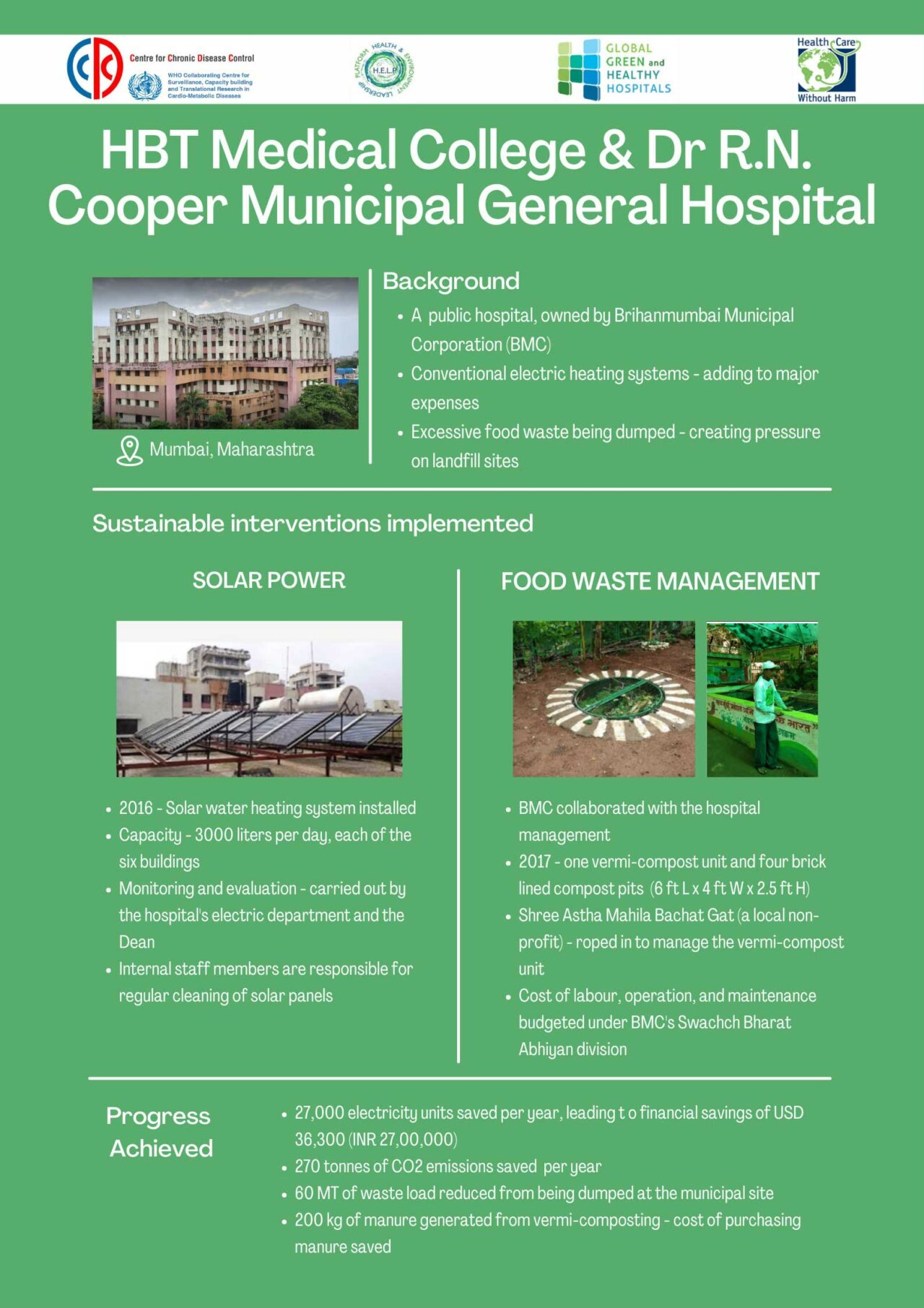 Case studies-Green hospitals & Environment and Human Health